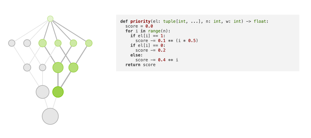 Google DeepMind says AI has discovered new solutions to 2 famous math ...