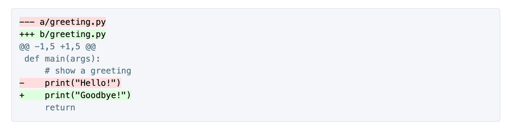 Prompting with unified diffs makes GPT-4 write much better code