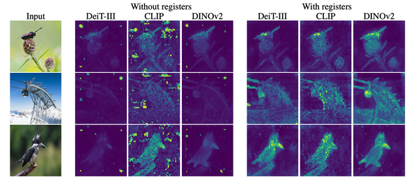 Researchers discover explicit registers eliminate vision transformer ...